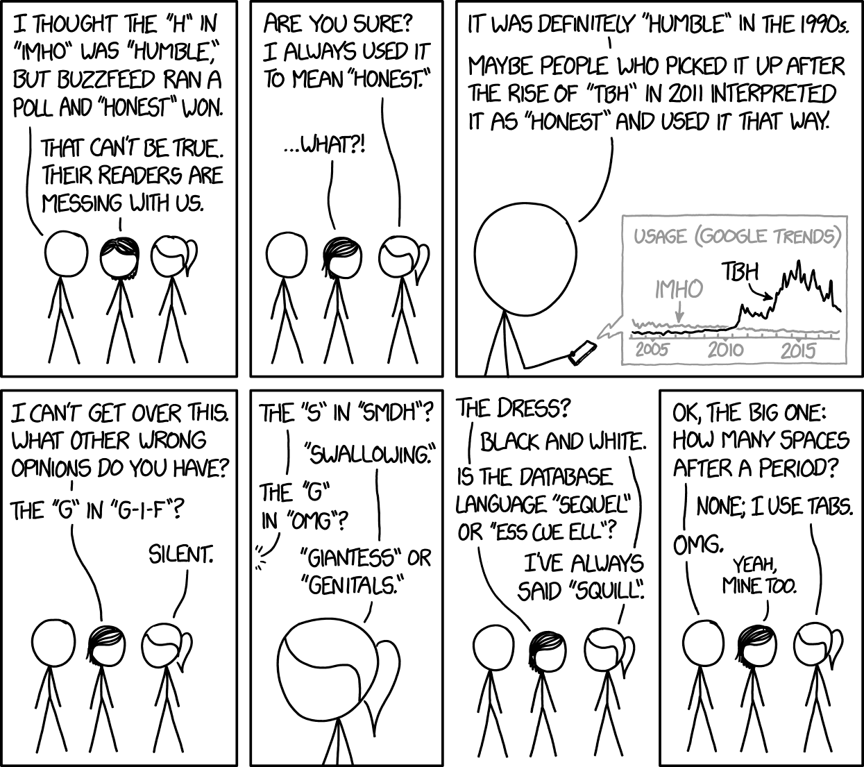 Xkcd wtf It s cause You re Dumb 