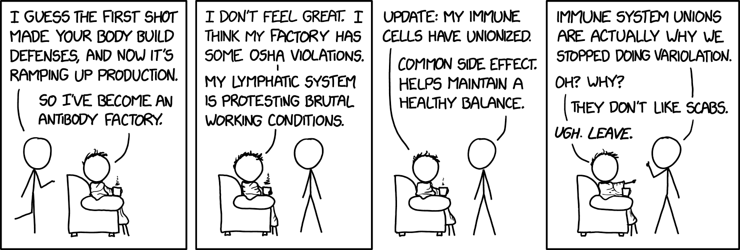 Xkcd Curve fitting Methods And The Messages They Send Flipboard